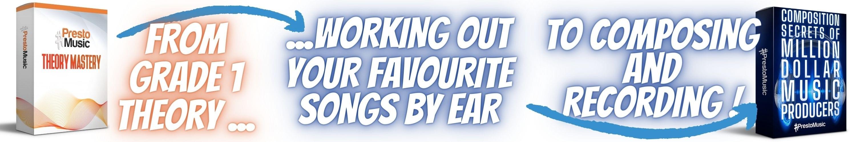 Presto Music School Theory Composition Aural Course